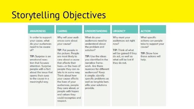 Strategic Storytelling