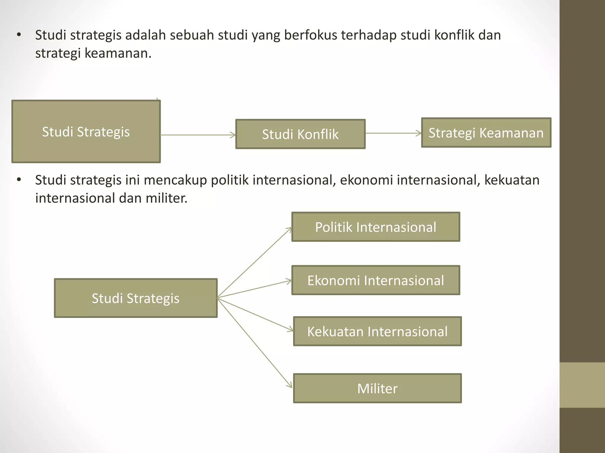 Strategic studies definition | PPT