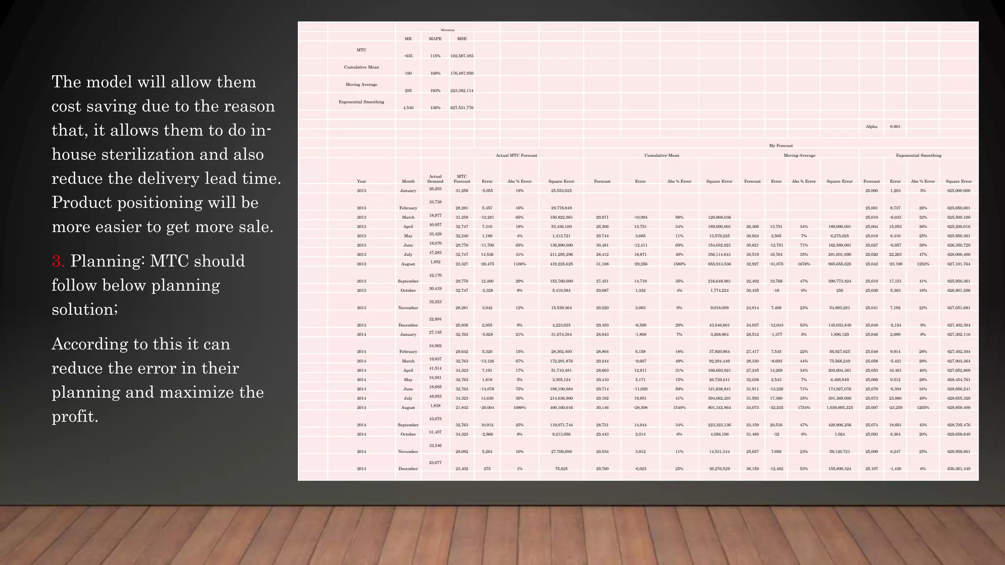 Strategic supply chain for MTC | PPTX