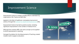 Strategic systems improvement pp poste | PPTX | Educational Assessment ...