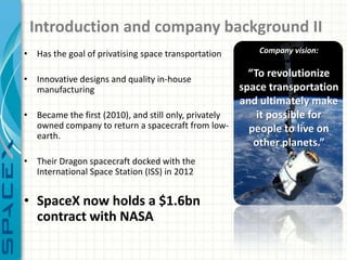 Strategic technology roadmap for space x | PPTX