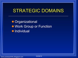 Strategic Thinking | PPT