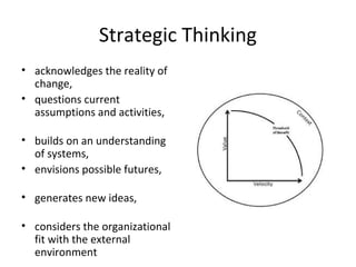 Strategic Thinking for Competitive Advantage | PPT