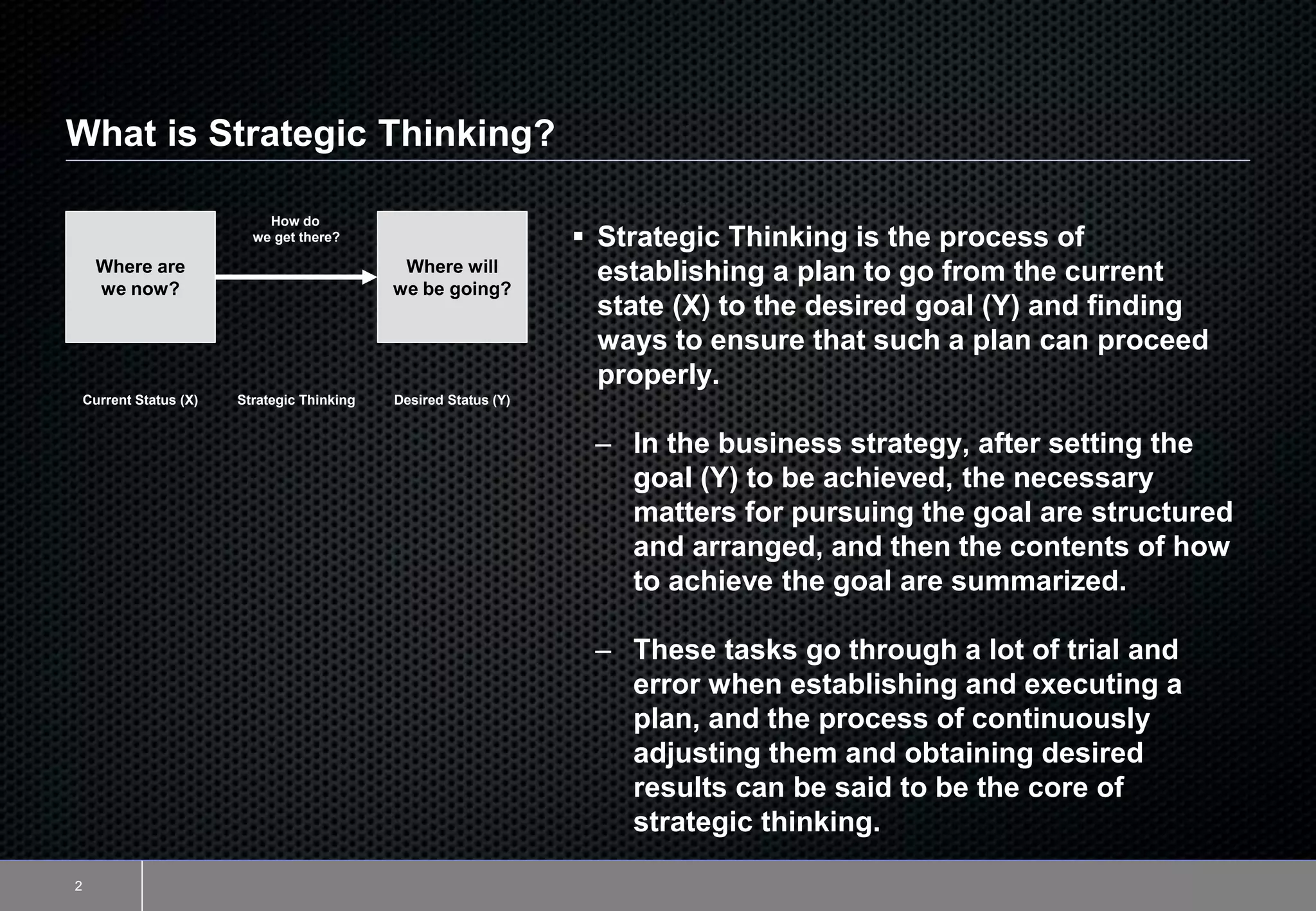 Strategic Thinking | PDF