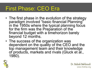 Strategic+thinking +dr.behboudi-session1 | PPT