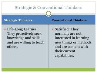 Strategic thinking 12 critical factors Presentation | PPT