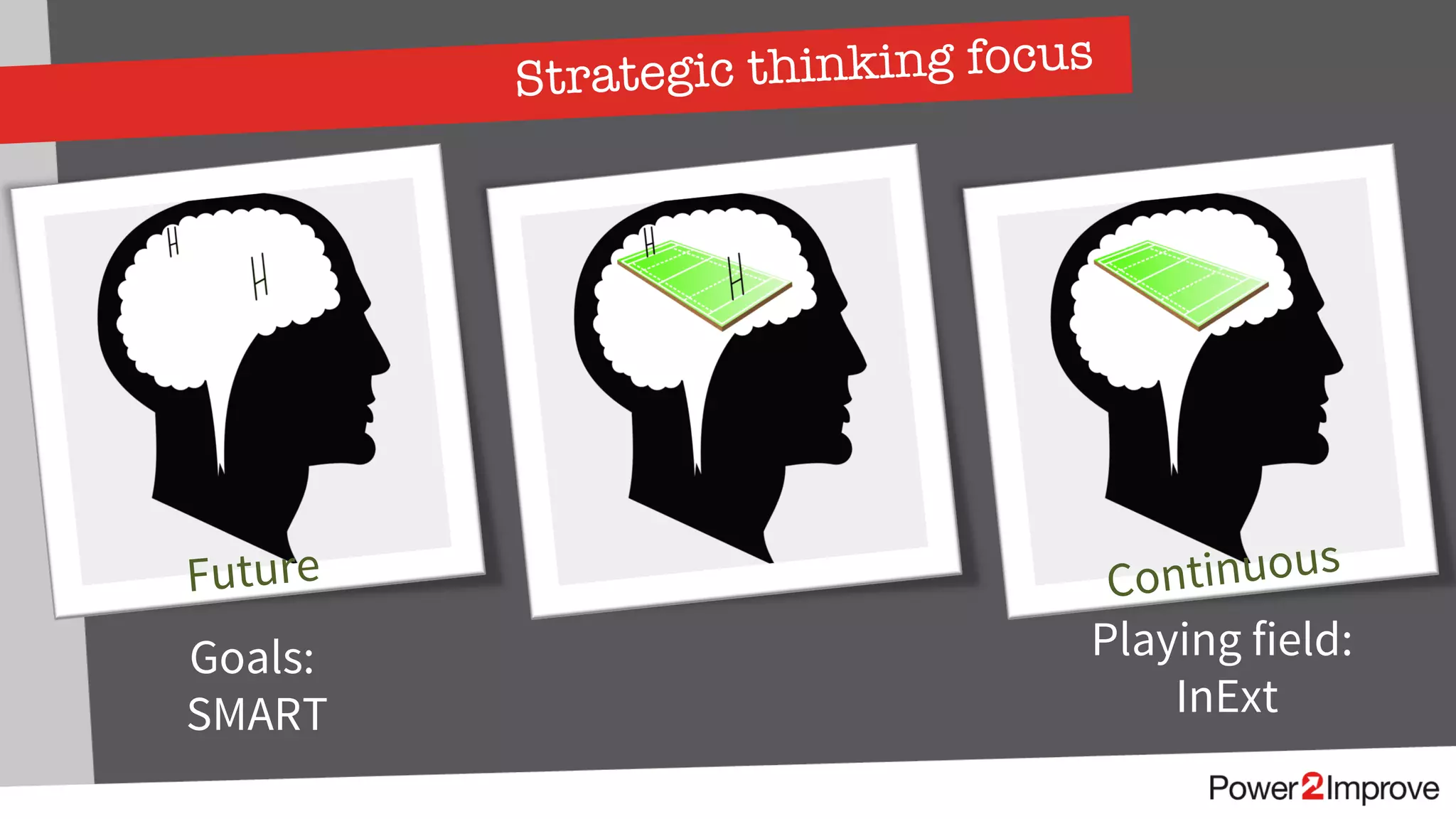 Strategic thinking Handout | PDF