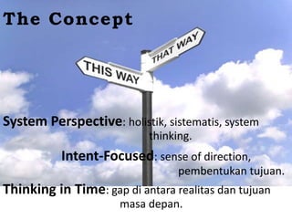 Strategic thinking2 the concept | PPT