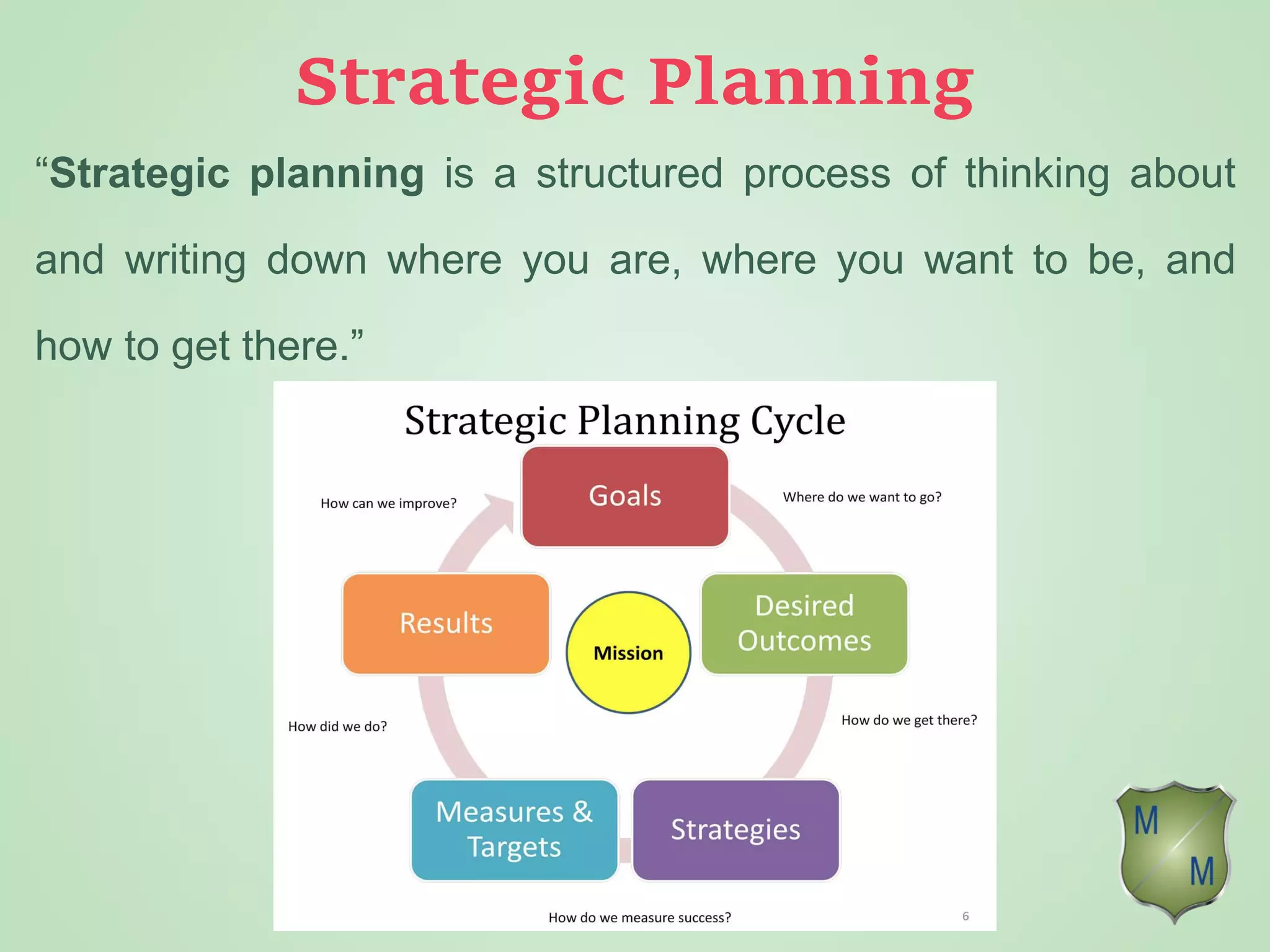 Strategic Thinking & Planning | PDF