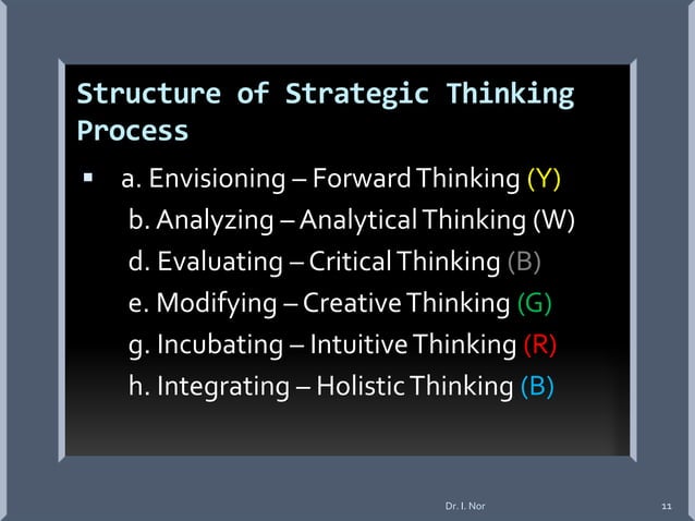 Strategic thinking (slides) | PPTX