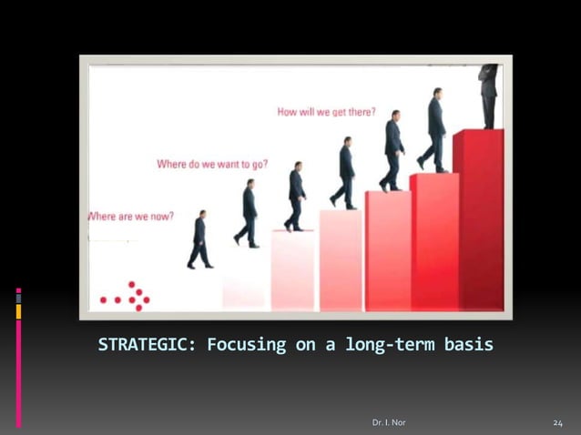 Strategic thinking (slides) | PPTX