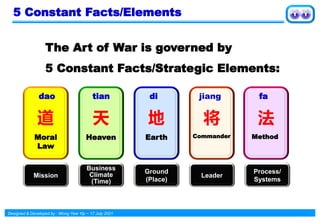 Strategic Thinking with Sun Tzu Art of War | PDF