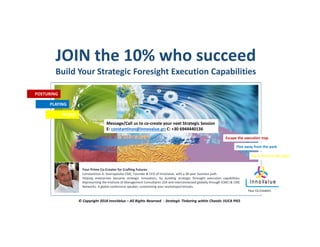 Strategic Foresight Execution Capabilities | PPT