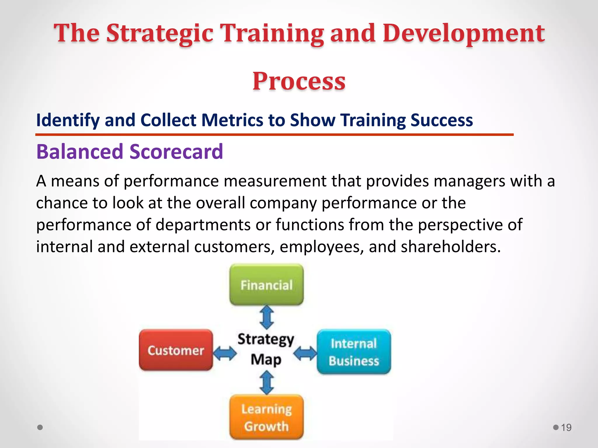 Strategic training | PPTX