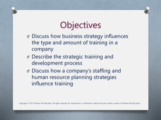 Strategic Training.pdf