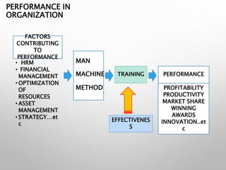 STRATEGIC TRAINING FOR HUMAN RESOURCE MANAGEMENT | PPTX