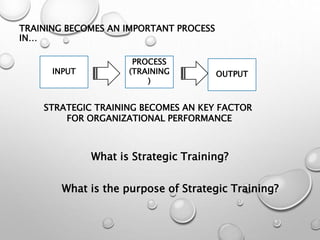 STRATEGIC TRAINING FOR HUMAN RESOURCE MANAGEMENT | PPT