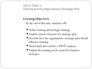 Strategic training shrm | PPT