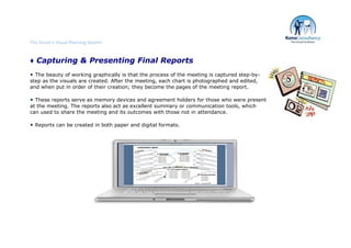 Strategic Visioning : The Grove’s Graphic Facilitation Strategic ...