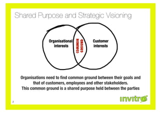 Strategic Visioning Workshop Outline | PDF