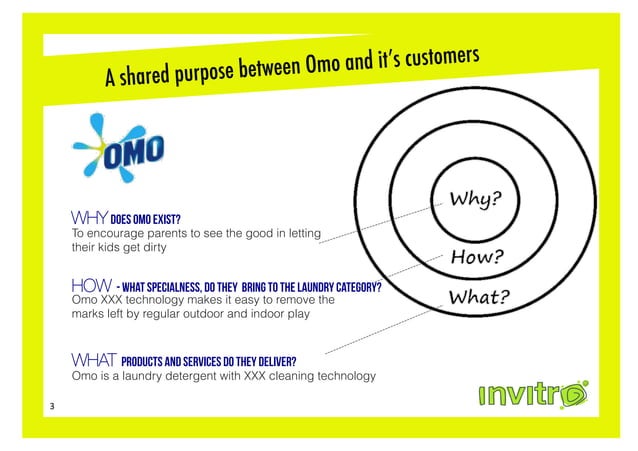 Strategic Visioning Workshop Outline | PDF