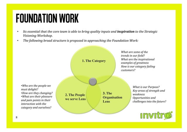 Strategic Visioning Workshop Outline | PDF