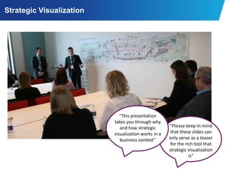 Strategic Visualization | PDF