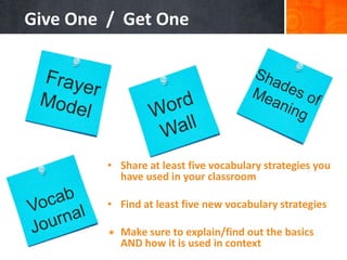 Strategic vocabulary instruction | PPTX