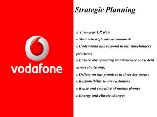 Strategic vodaphone | PPT