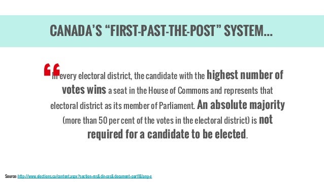Strategic voting explainer (3)
