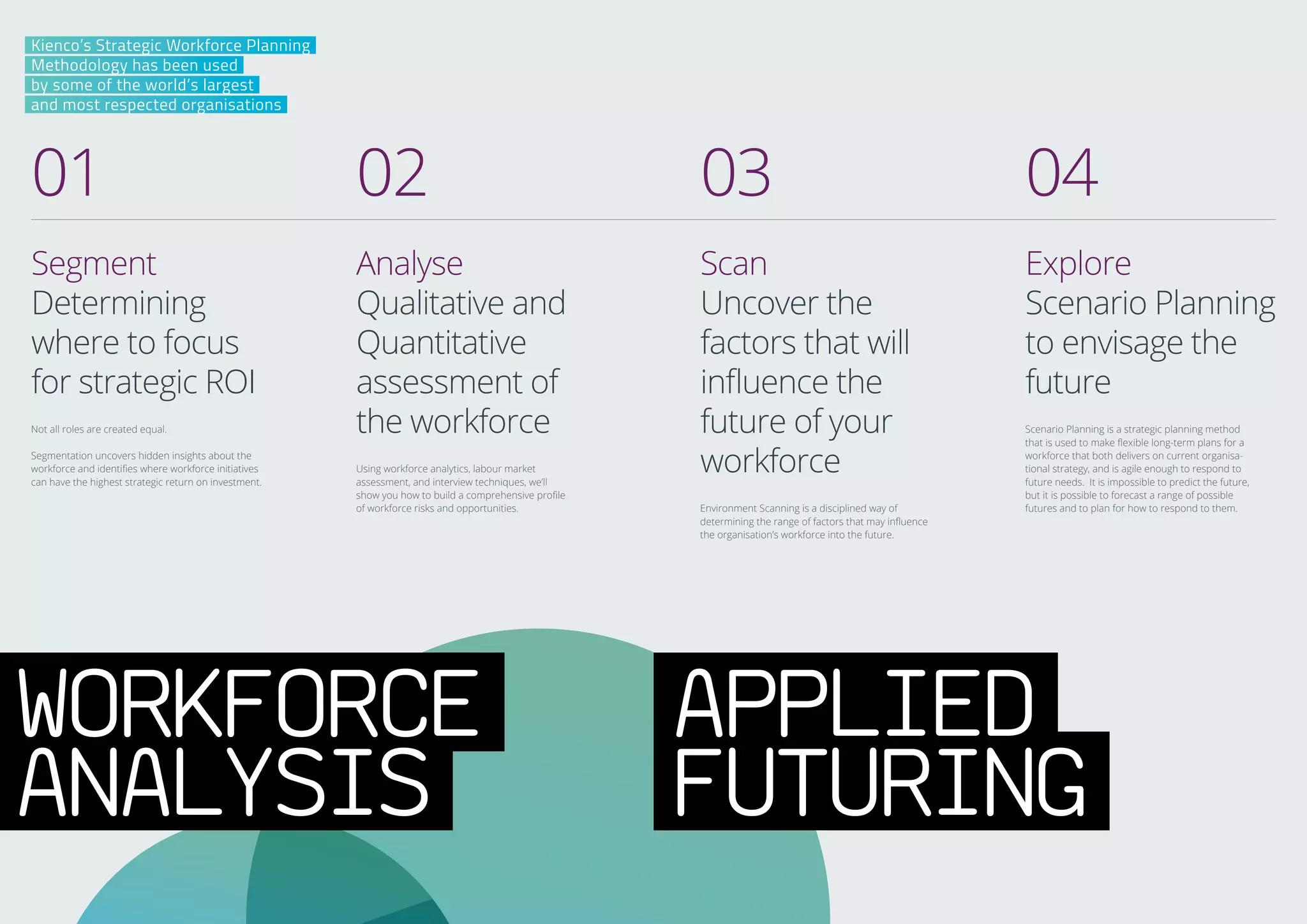 Strategic Workforce Planning Masterclass Brochure 2015 | PDF