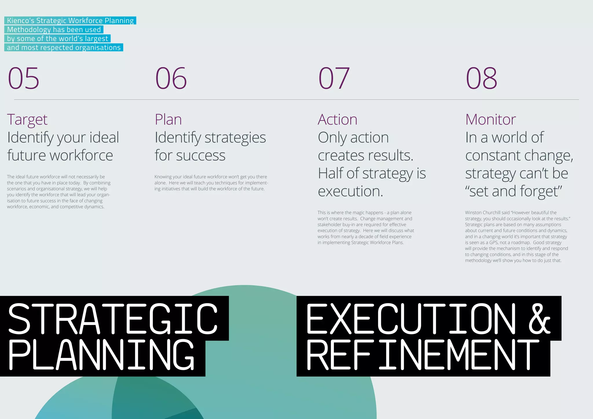 Strategic Workforce Planning Masterclass Brochure 2015 | PDF