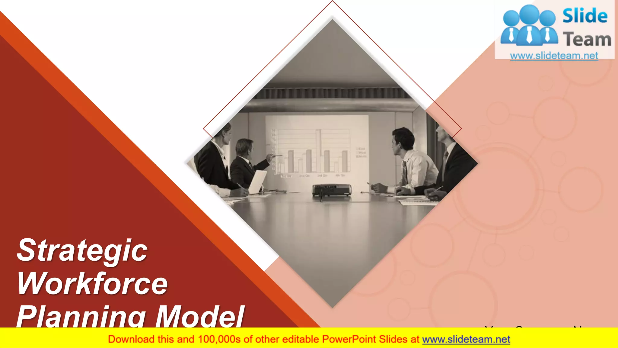 Strategic Workforce Planning Model PowerPoint Presentation Slides | PDF