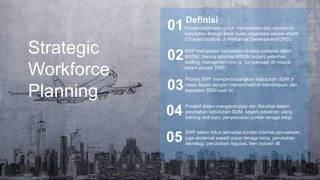 Strategic Workforce planning upload.pptx