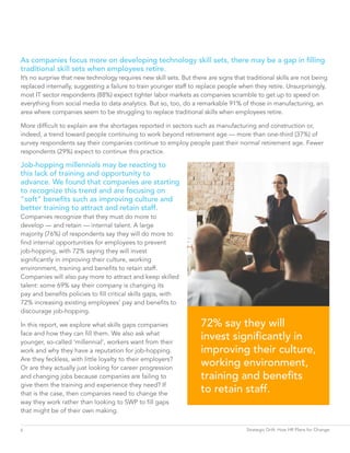 Strategic workforce planning white paper | PDF