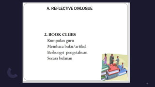 Strategi dan Alat Kolaboratif PLC.pptx