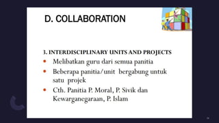 Strategi dan Alat Kolaboratif PLC.pptx