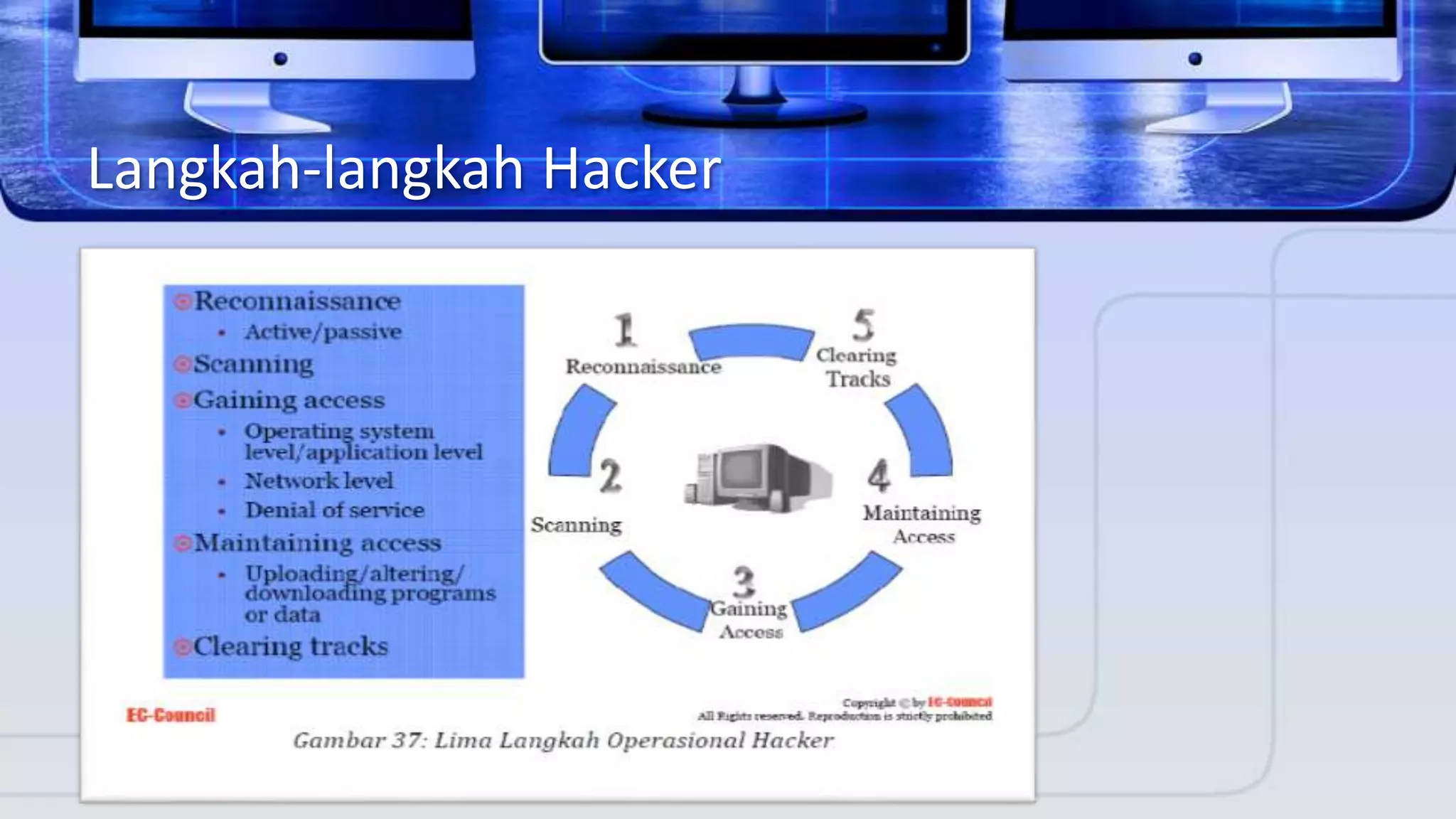 Strategi dan cara hacker dalam menyerang keamanan internet | PPTX