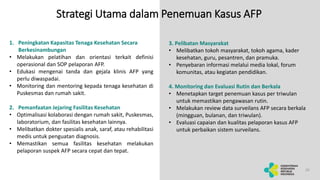 Strategi dan Surveilans AFP di Indonesia.pdf