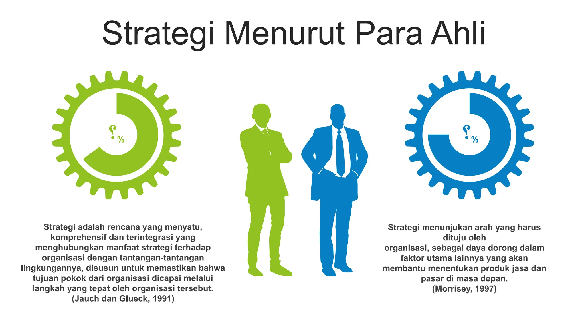 Strategi dan Taktik dalam organisasi.pptx