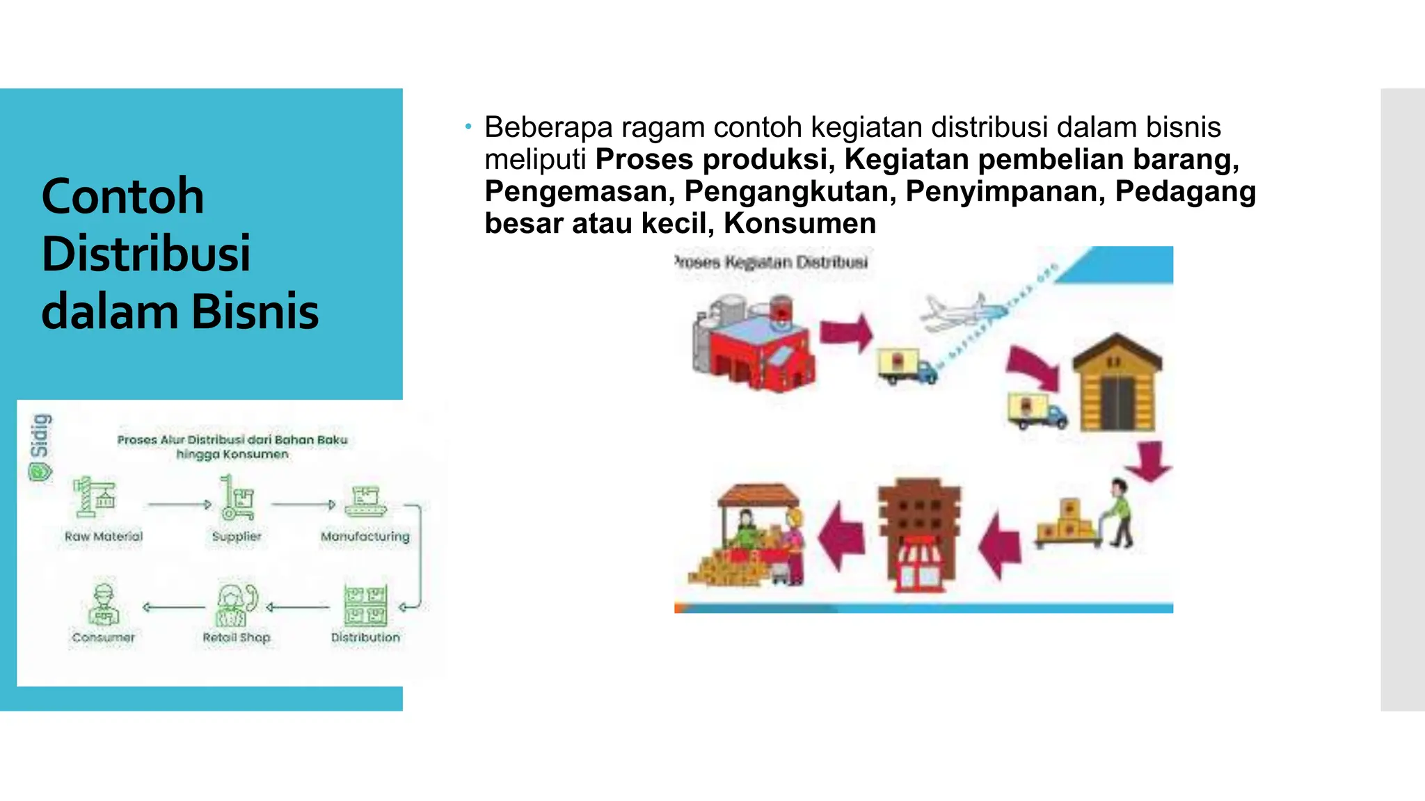 STRATEGI DISTRIBUSI PKSK SMK BISA HEBAT@ | PPTX