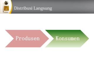 Strategi distribusi pt indosat | PPT