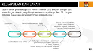 Strategi divisi teknis kpu jaksel mencapai zero psu | PPTX