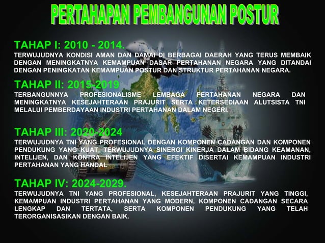 Strategi doktrin postur pertahanan negara [power point] - brigjen tni ...
