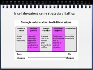 Strategie& Autof | PPT