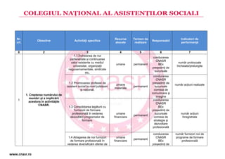 Strategie_CNASR_2017_2022.pdf