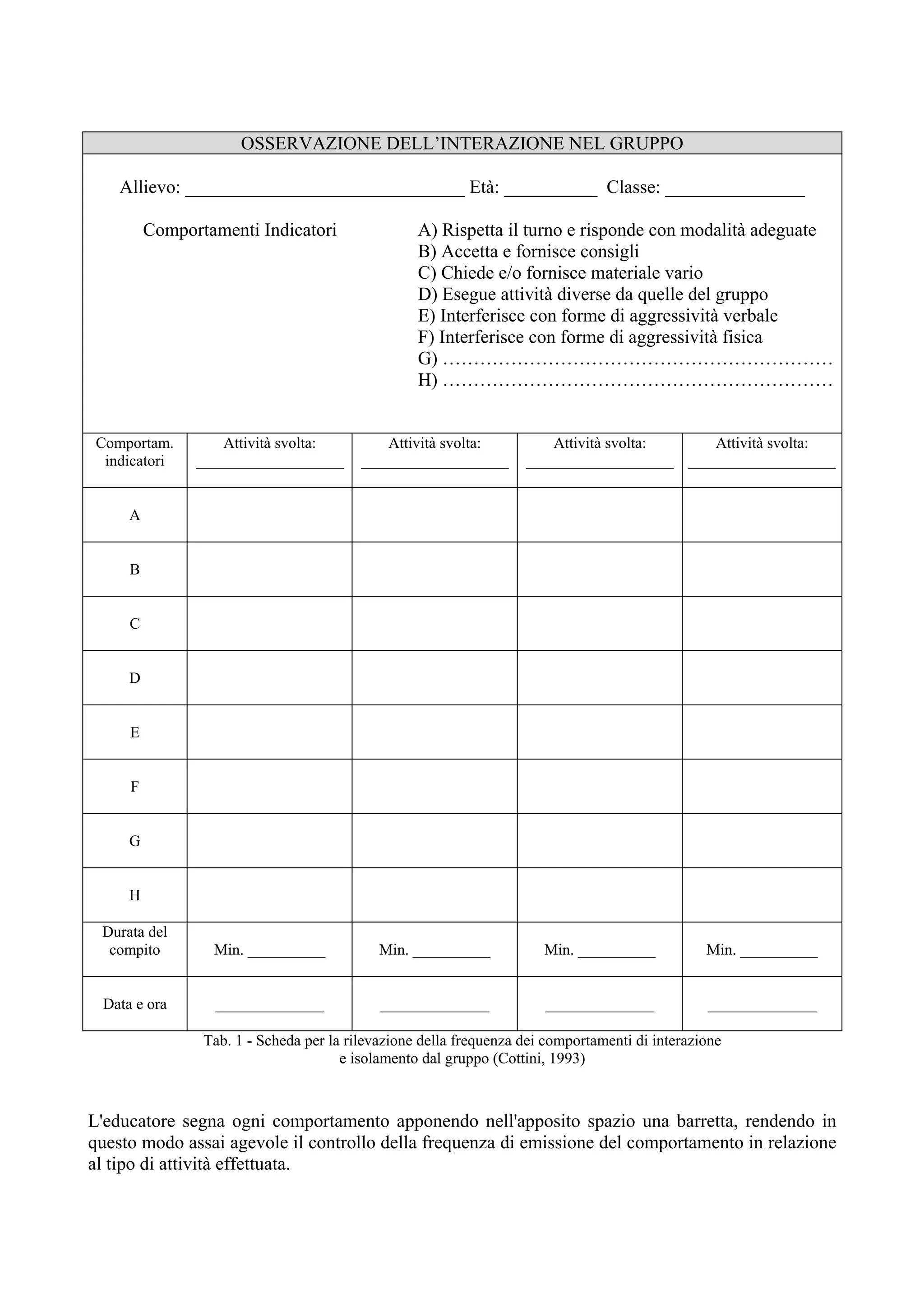 Strategie di modificazione del comportamento n | PDF