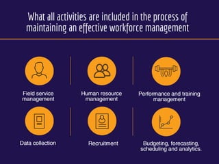 Strategies for effective workforce management via Crowdinvest | PPT