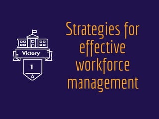 Strategies for effective workforce management via Crowdinvest | PPT