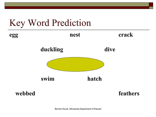 Strategies for Incorporating the National Reading Panels Five ...